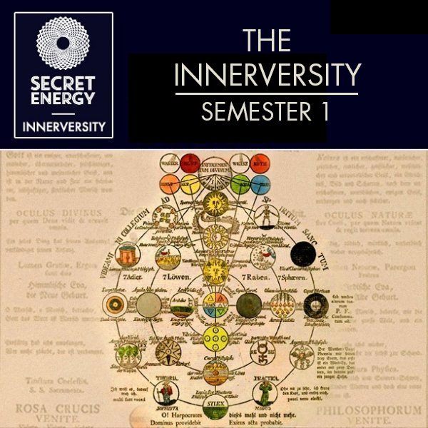 Innerversity Semester 1 All Courses – Spiritech